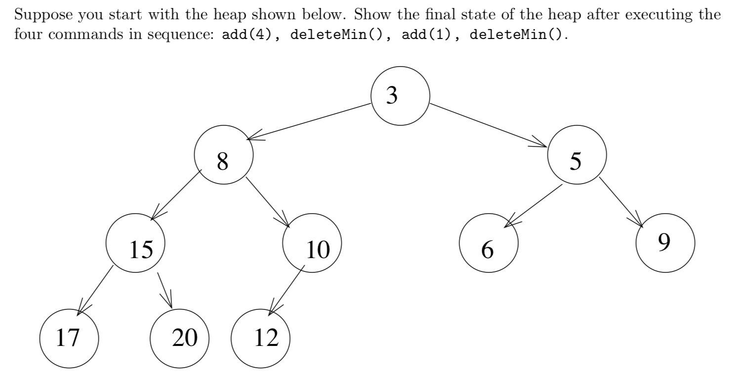 Solved Suppose you start with the heap shown below. Show the | Chegg.com
