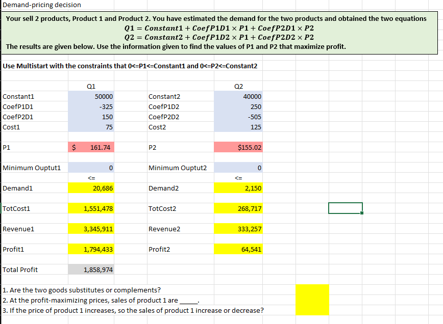 Solved Your sell 2 products, Product 1 and Product 2. You | Chegg.com