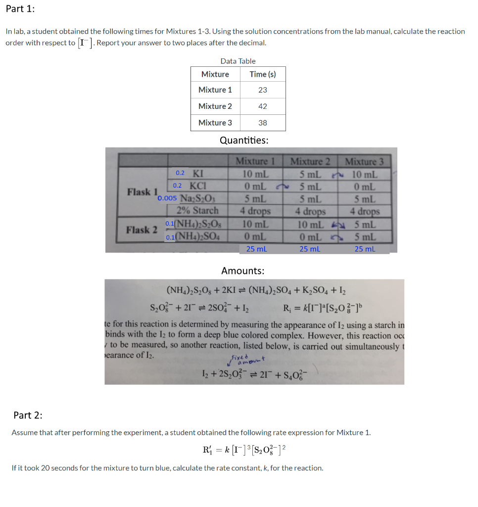 Using the solution concentrations, calculate the | Chegg.com