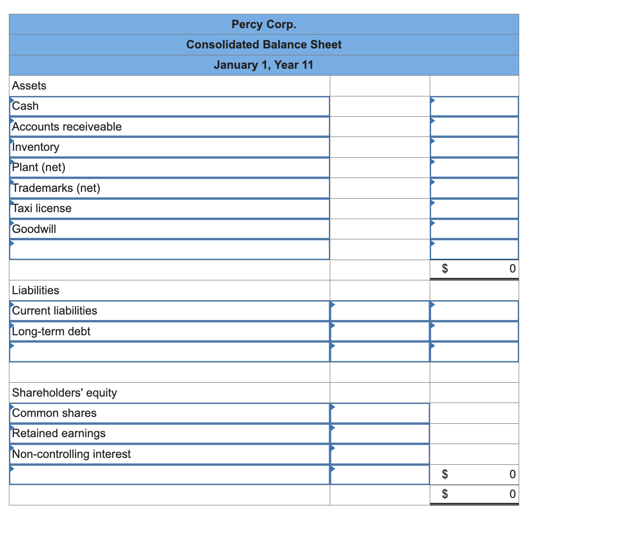 Solved The fair values of the identifiable net assets of | Chegg.com