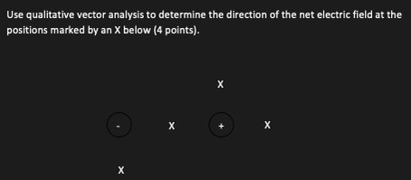 Solved Use qualitative vector analysis to determine the | Chegg.com