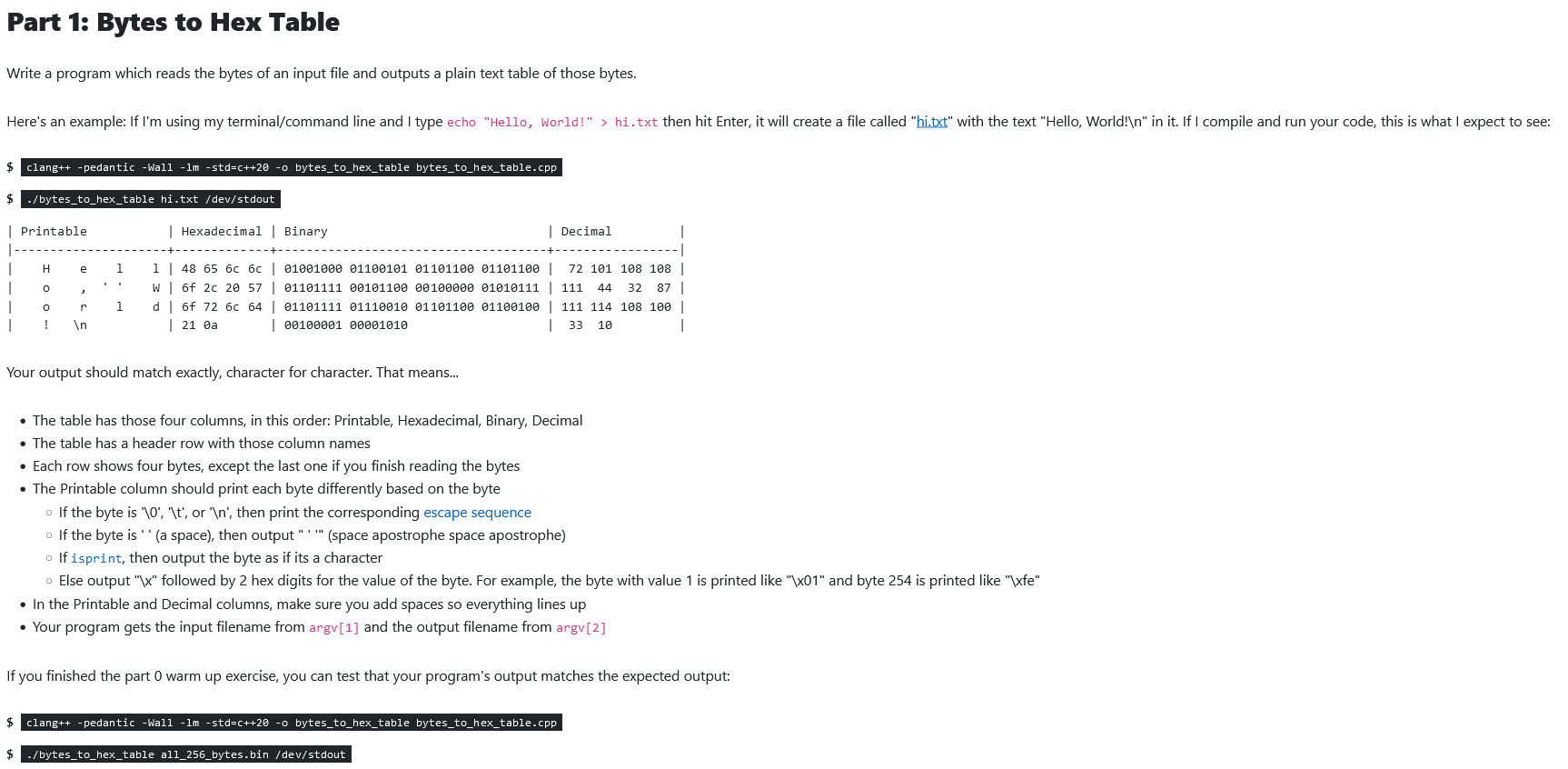 Solved Part 1: Bytes to Hex Table Write a program which | Chegg.com