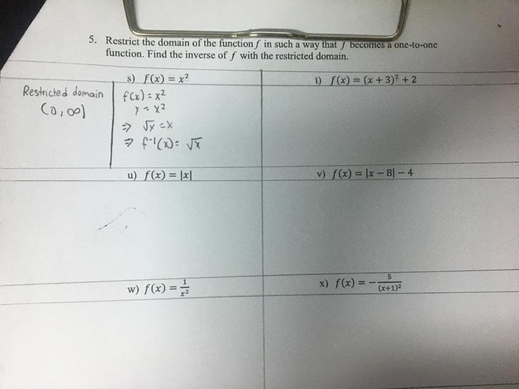 Solved 5. Restrict the domain of the functionſ in such a way | Chegg.com