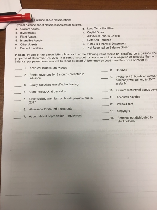 Solved Balance sheet classifications. Typical balance sheet | Chegg.com