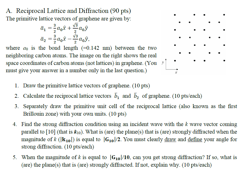 Solved A. Reciprocal Lattice and Diffraction (90 pts) The | Chegg.com