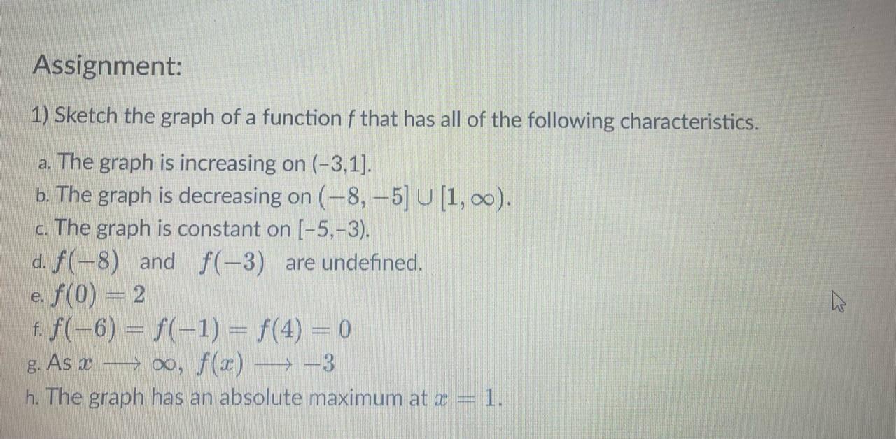 Solved Assignment: 1) Sketch the graph of a function f that | Chegg.com