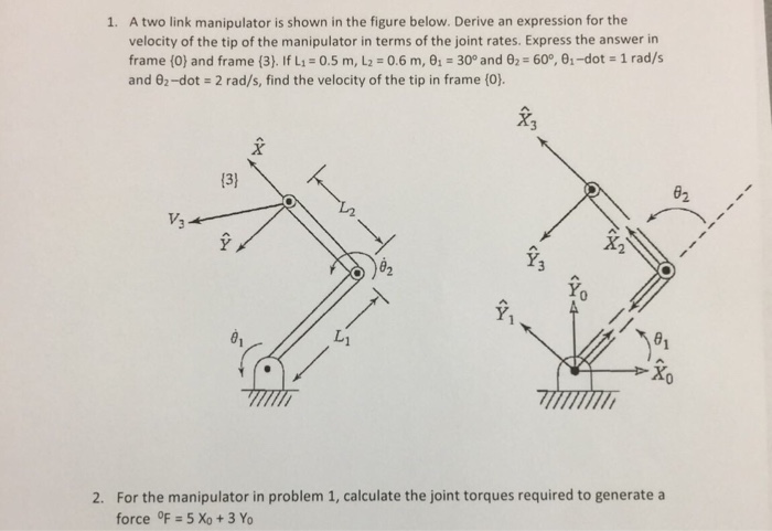 Solved A two link manipulator is shown in the figure below. | Chegg.com