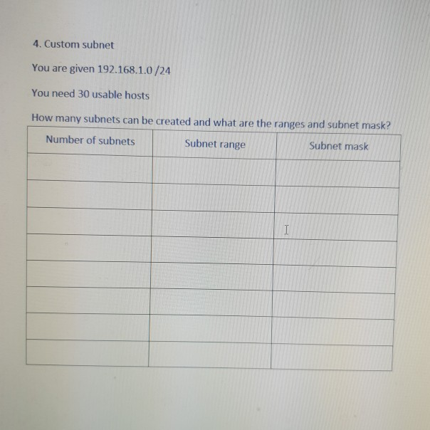 Solved 4. Custom subnet You are given 192.168.1.0/24 You | Chegg.com