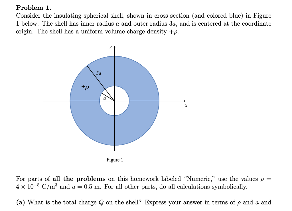 Solved Problem 1. Consider the insulating spherical shell, | Chegg.com
