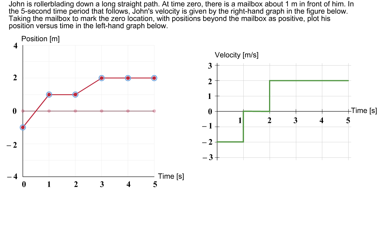 Solved John is rollerblading down a long straight path. At | Chegg.com