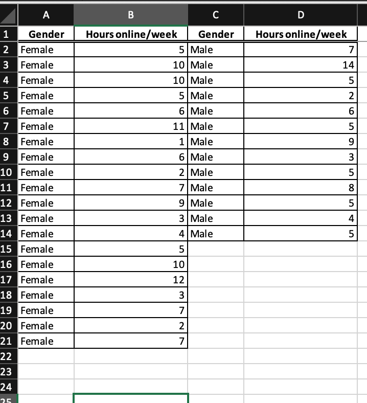 Solved Can someone please help me answer this question? I | Chegg.com