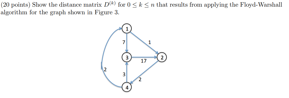 Solved (20 points) Show the distance matrix D(k) for 0≤k≤n | Chegg.com