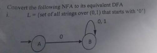 Convert the following NFA to its equivalent DFA i. | Chegg.com