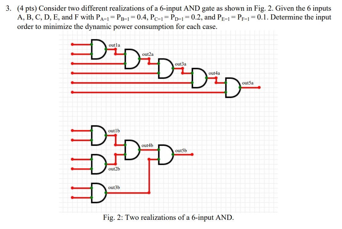 Solved 3. (4 pts) Consider two different realizations of a | Chegg.com