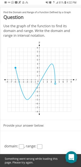 Solved FInd the Domain and Range of a Function Defined by a | Chegg.com