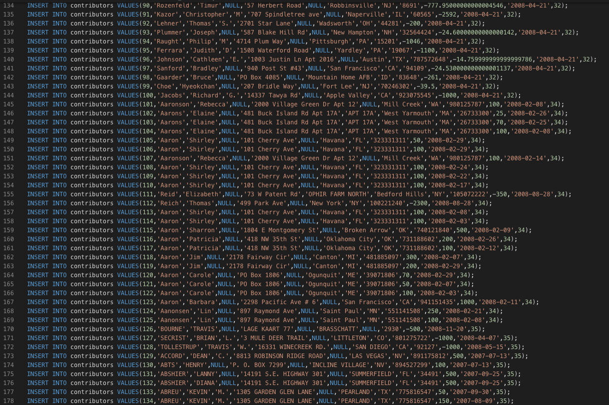 set foreign_key_checks=0; drop table if exists | Chegg.com