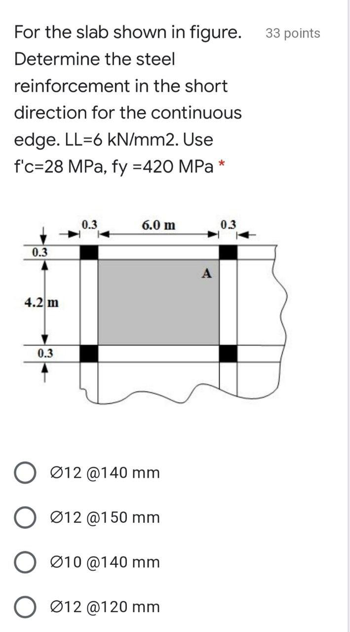 Solved 33 points For the slab shown in figure. Determine the | Chegg.com