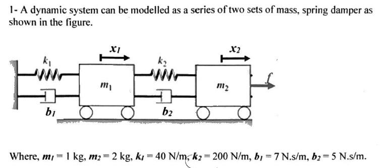 Solved 1- A dynamic system can be modelled as a series of | Chegg.com