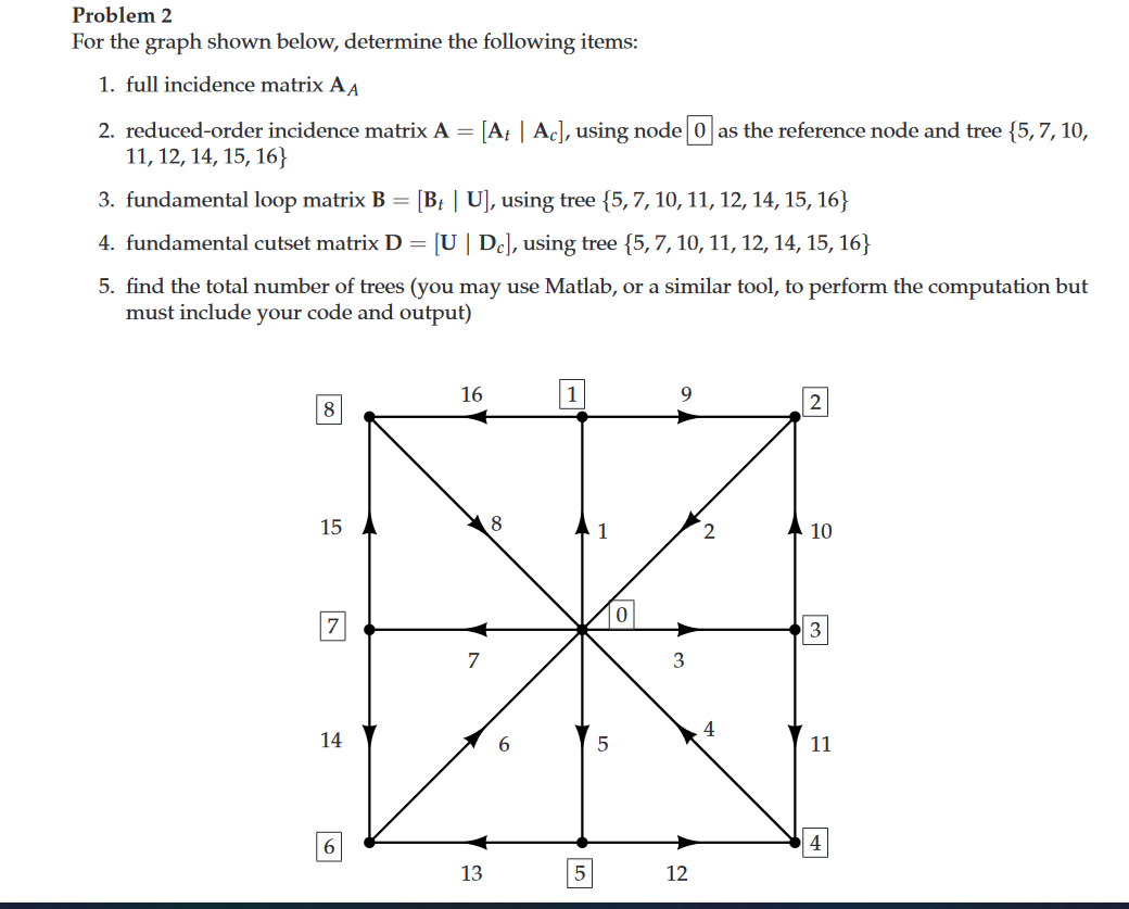 Solved Problem 2 For the graph shown below, determine the | Chegg.com