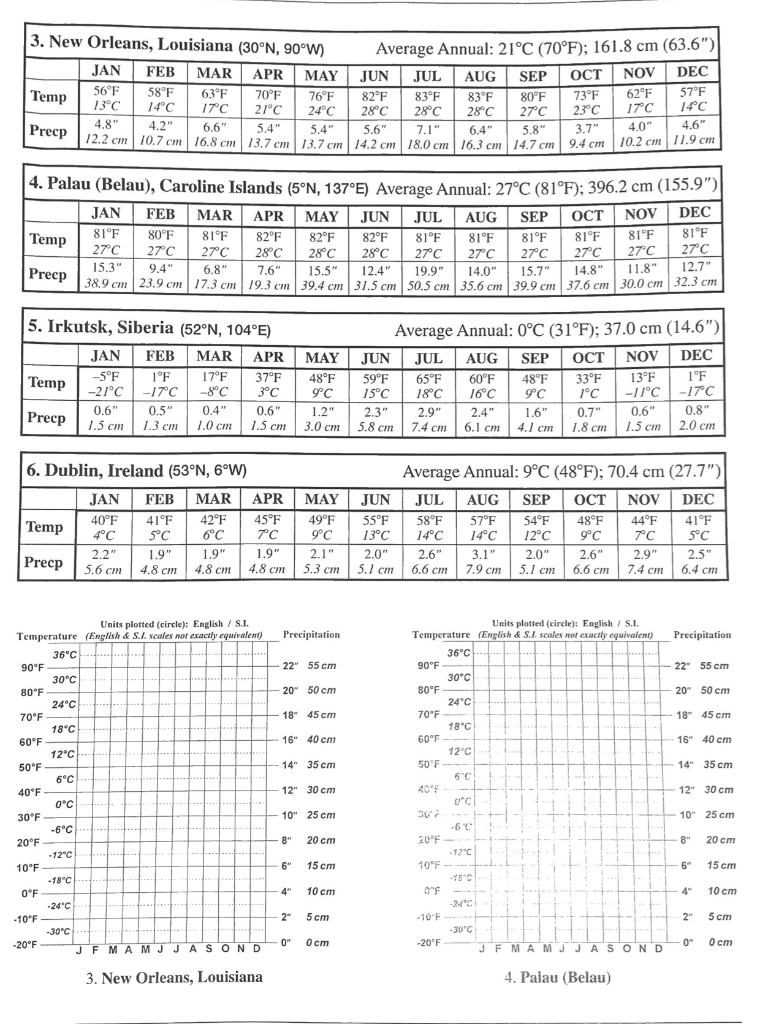 Solved EXERCISE 23 PROBLEMS—PART I For each of the following | Chegg.com