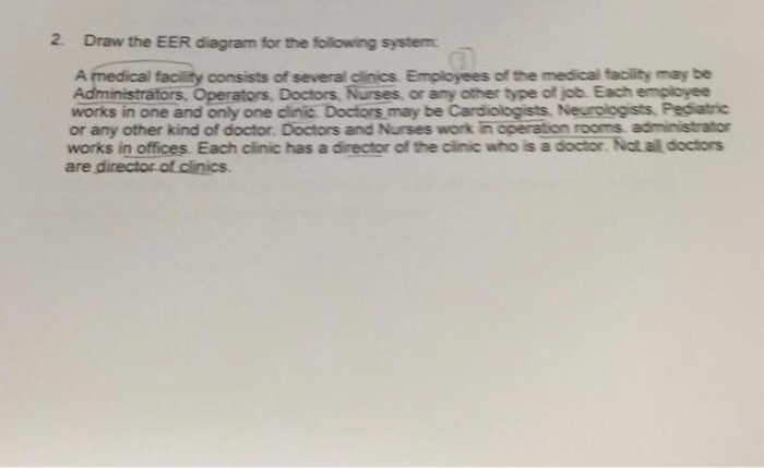 Solved 2. Draw the EER diagram for the following system | Chegg.com