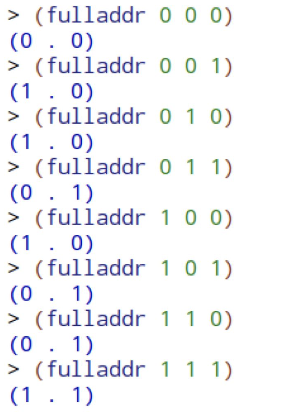 Solved Program must be writen in Prolog. Write Prolog Rules | Chegg.com Solved Program must be writen in Prolog. Write Prolog Rules | Chegg.com