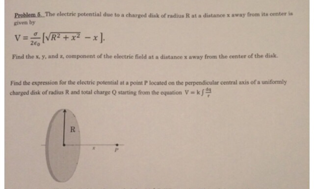Solved Problem 5 The electric potential due to a charged | Chegg.com