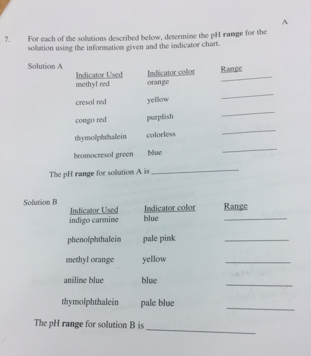 Solved For each of the solutions described below, determine | Chegg.com