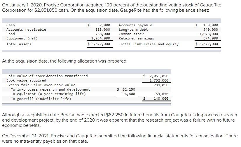 Solved On January 1, 2020, Procise Corporation acquired 100 | Chegg.com
