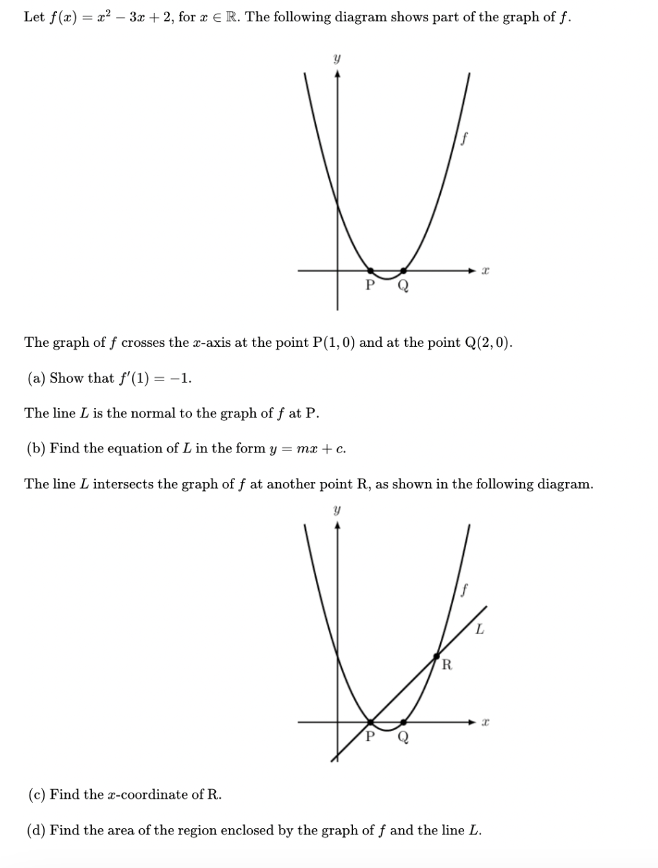 Solved Let f(x)=x2-3x+2, ﻿for xinR. The following diagram | Chegg.com
