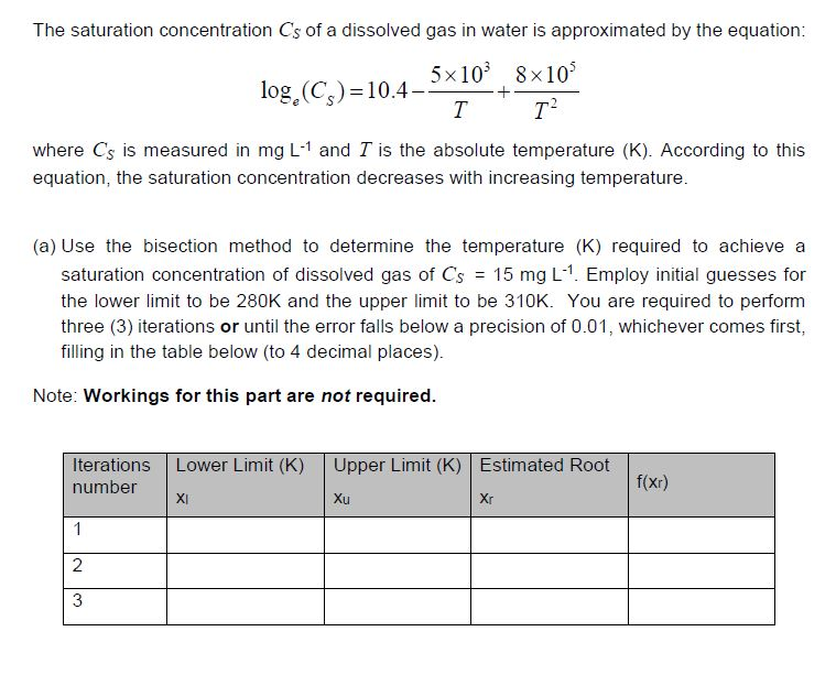 Solved The saturation concentration Cs of a dissolved gas in | Chegg.com