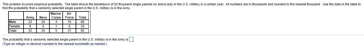 Solved This problem involves empirical probability. The | Chegg.com
