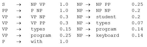 Solved Consider the following simple Probabilistic | Chegg.com