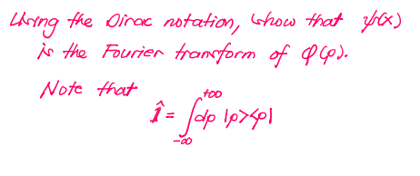 Solved Whing the Dirac notation, whow that f(x) is the | Chegg.com