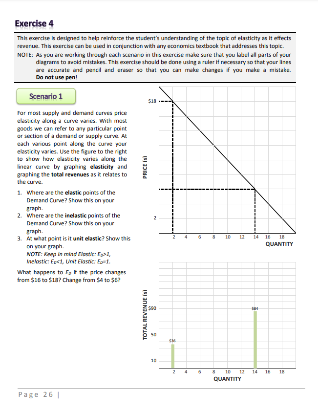 Solved This exercise is designed to help reinforce the | Chegg.com