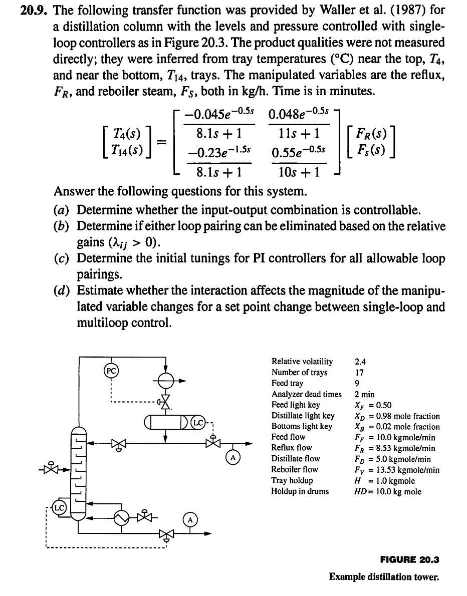 Thomas E. Marlin Process Control Question 20.9 - | Chegg.com