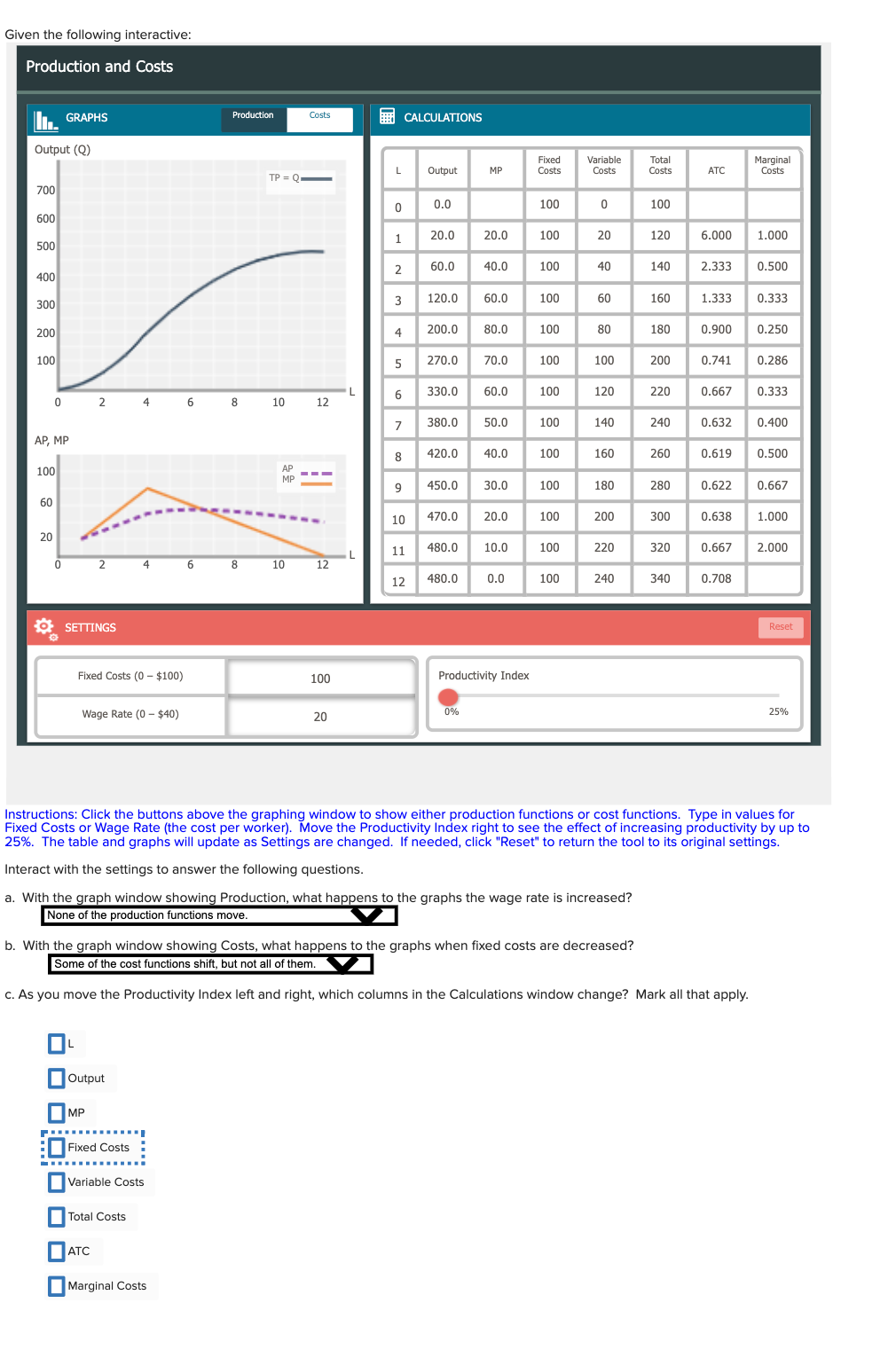 Solved Given the following interactive: Production and Costs | Chegg.com