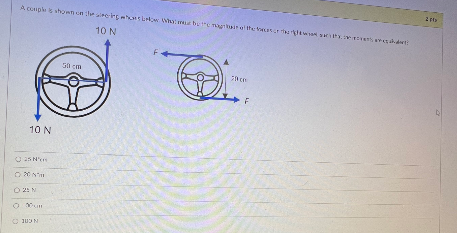Solved A couple is shown on the steering wheels below. What | Chegg.com