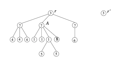 Solved Complete the provided Java class Degree.java by | Chegg.com