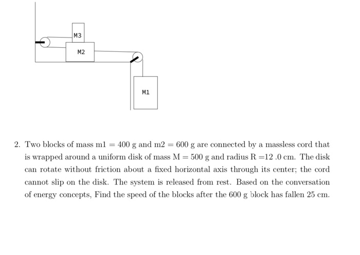 Solved M3 M2 M1 2. Two blocks of mass m1 = 400 g and m2 = | Chegg.com
