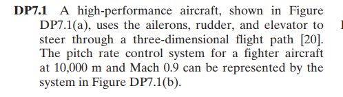 Solved A high-performance aircraft, shown in | Chegg.com