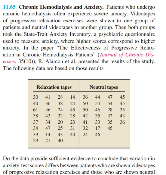 Solved 11.65 Chronic Hemodialysis and Anxiety. Patients who | Chegg.com