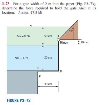 Solved 3-73 For a gate width of 2 m into the paper (Fig. | Chegg.com