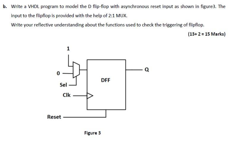 Solved b. Write a VHDL program to model the D flip-flop with | Chegg.com