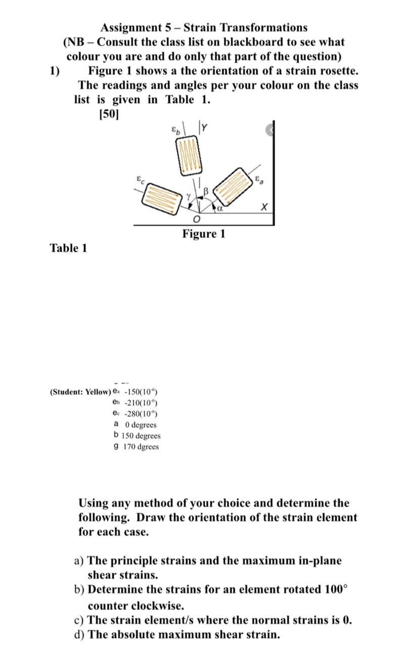Solved 1) Assignment 5 - Strain Transformations (NB - | Chegg.com