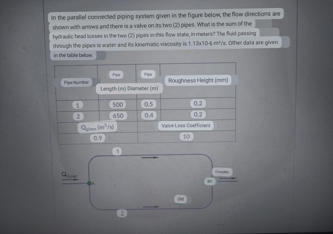 In the parallel connected piping system given in the | Chegg.com