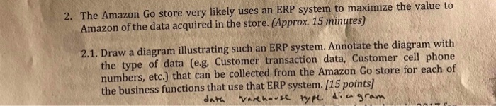 Solved Can use made up numbers ,just want to see an example | Chegg.com