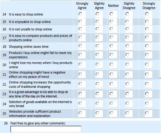Solved AN ONLINE SHOPPING QUESTIONNAIRE Dear Respondent, I | Chegg.com