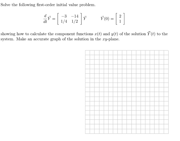 Solved Solve The Following First Order Initial Value