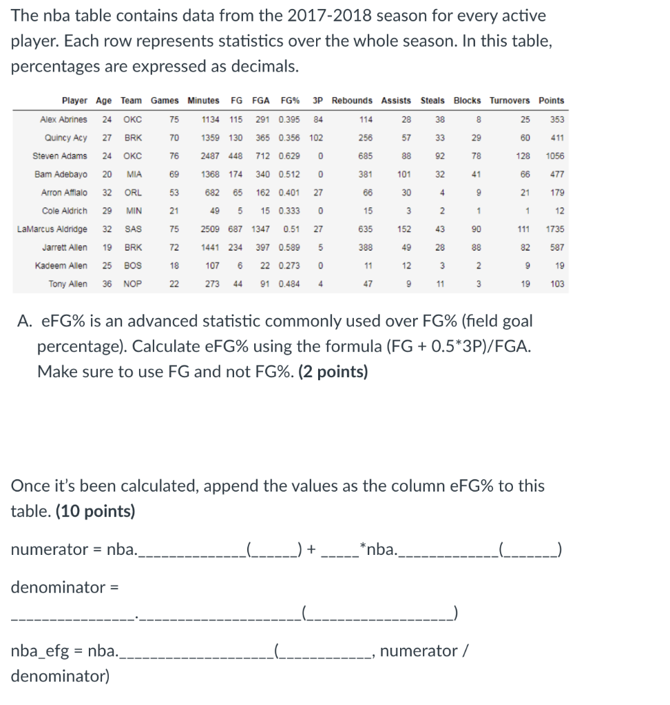 Solved The nba table contains data from the 2017-2018 season | Chegg.com